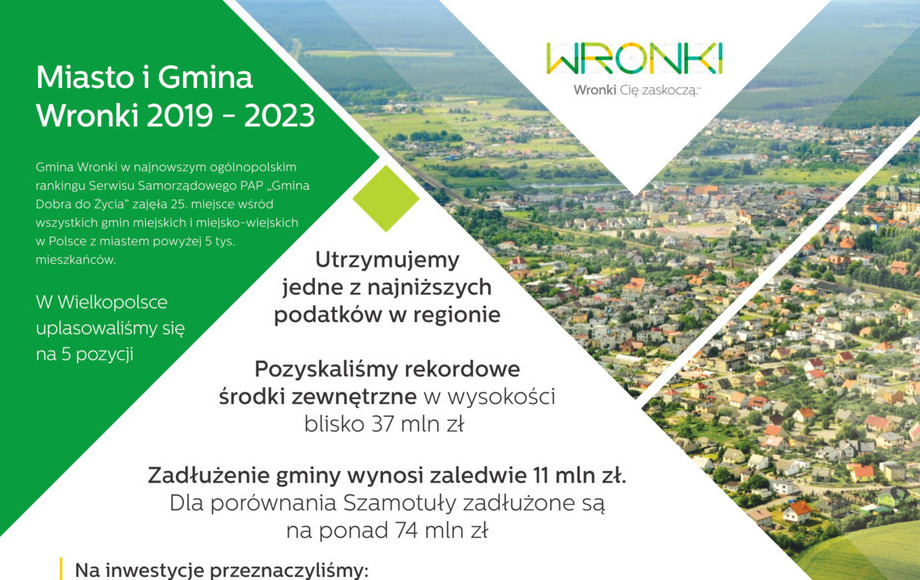 Gmina Wronki w latach 2019-2023 - Urząd Miasta i Gminy Wronki
